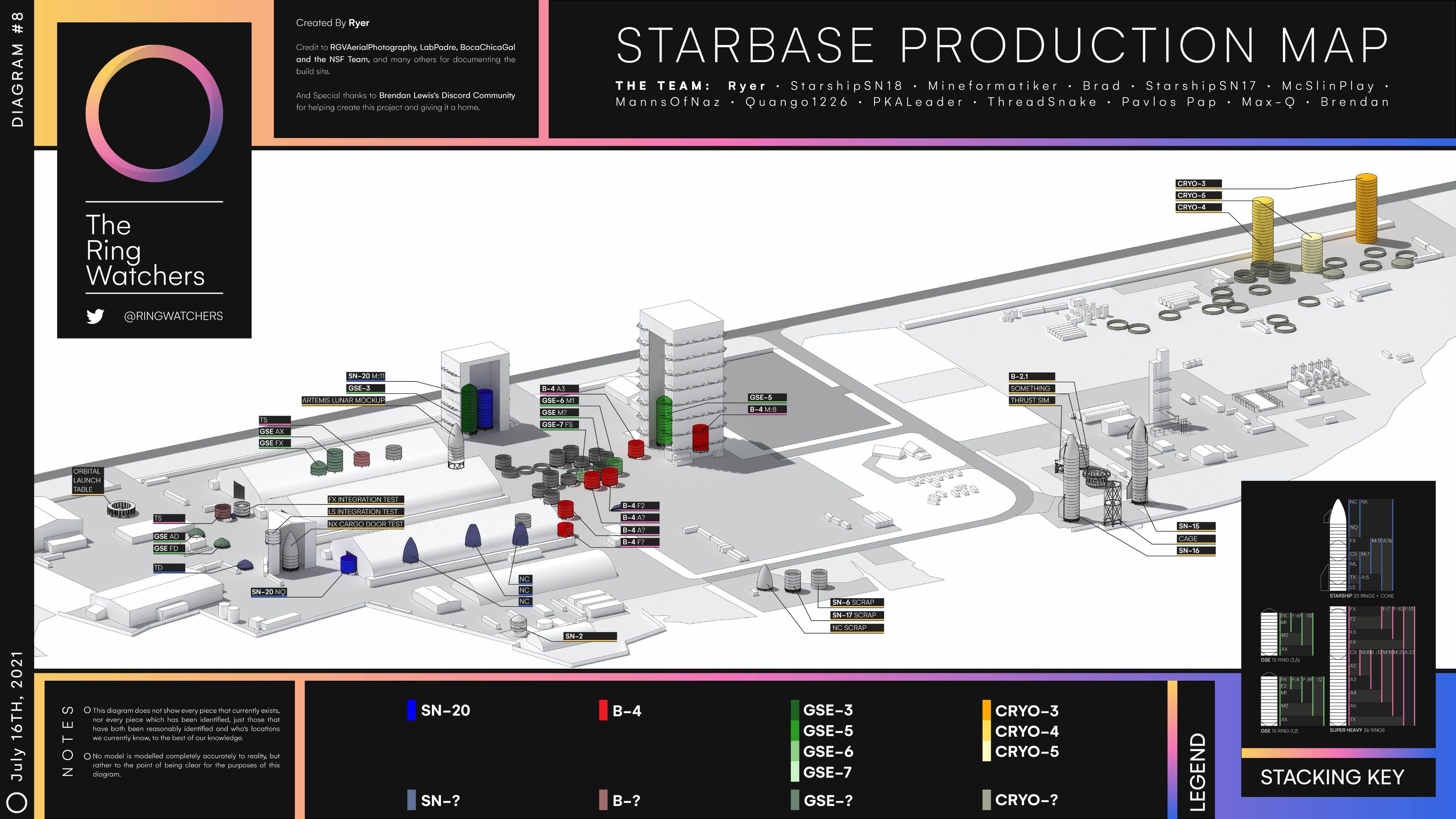 Build Site Maps - #8