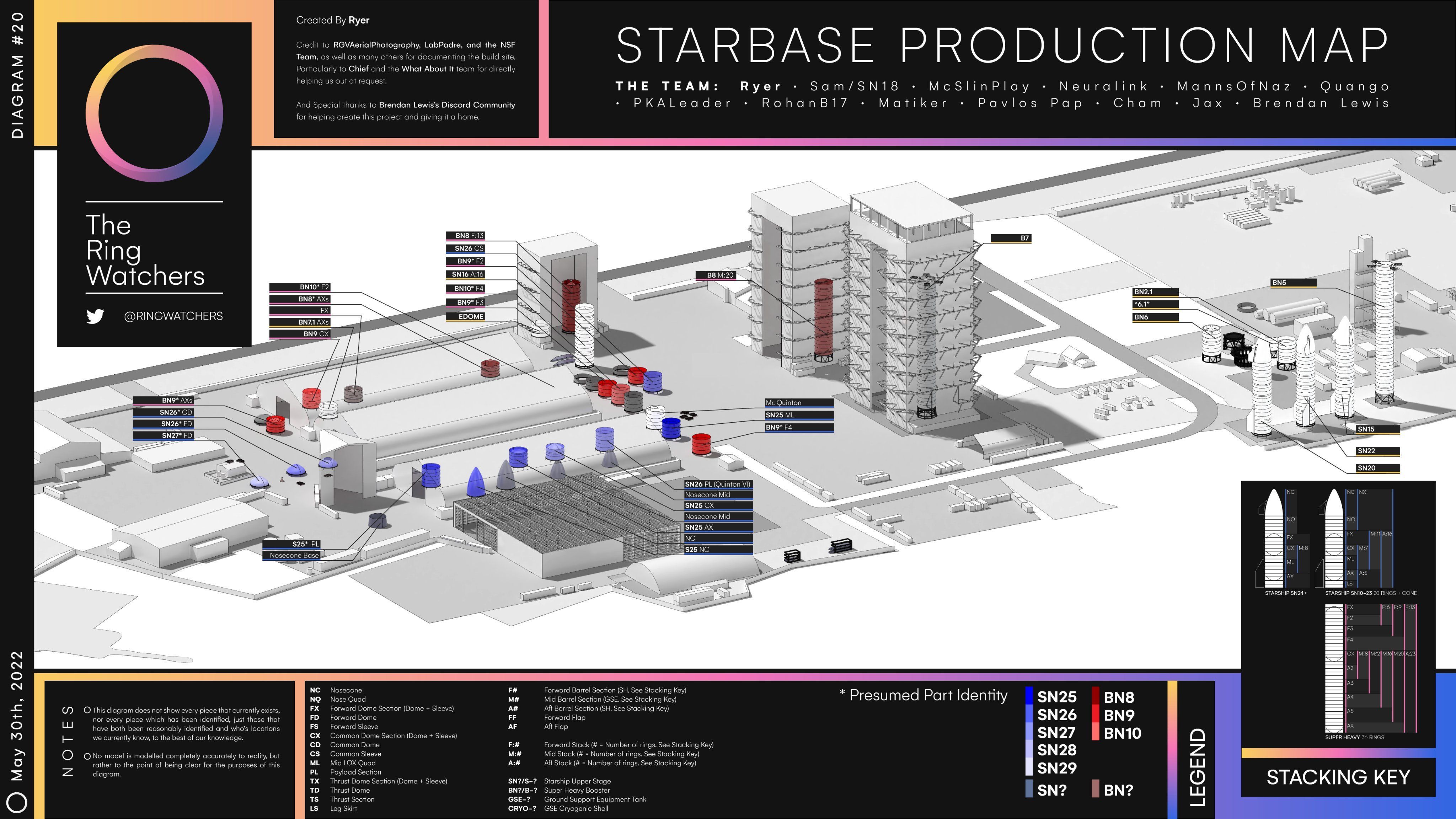 Build Site Maps - #20