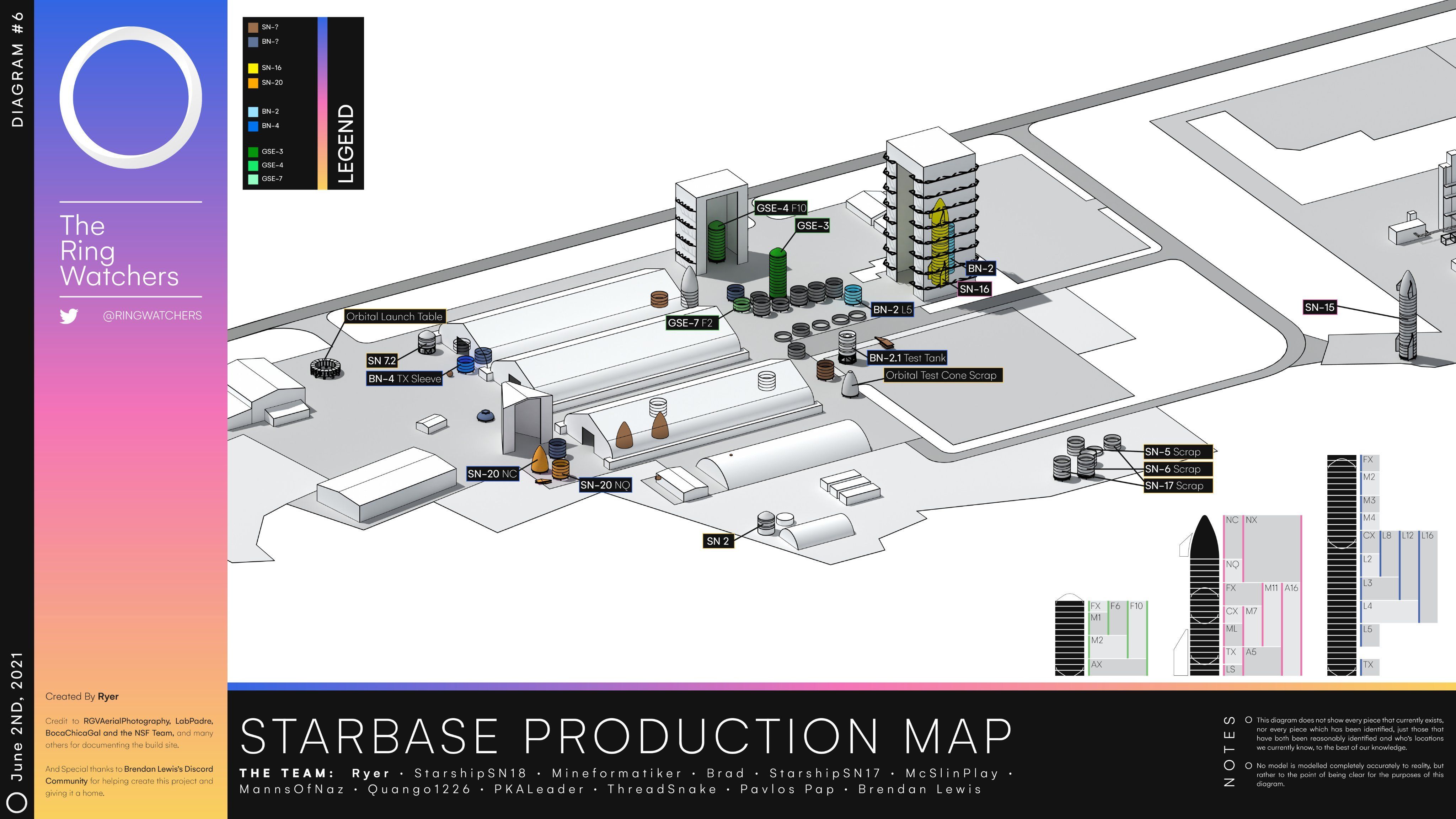 Build Site Maps - #6