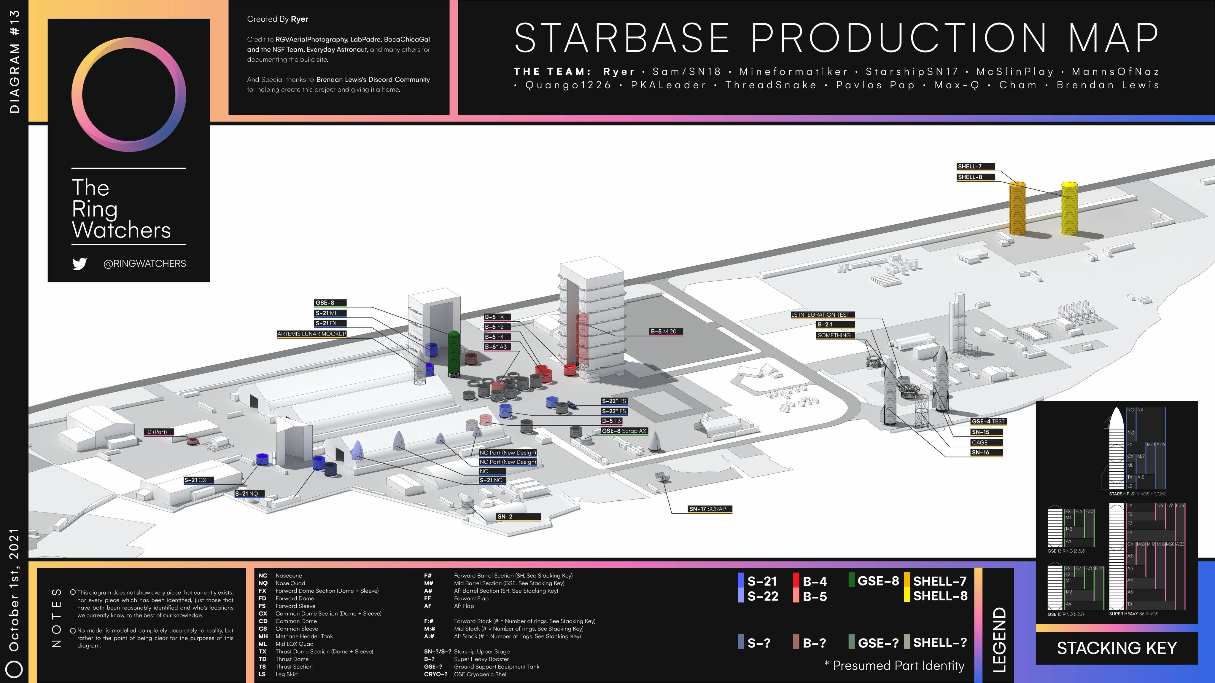Build Site Maps - #13