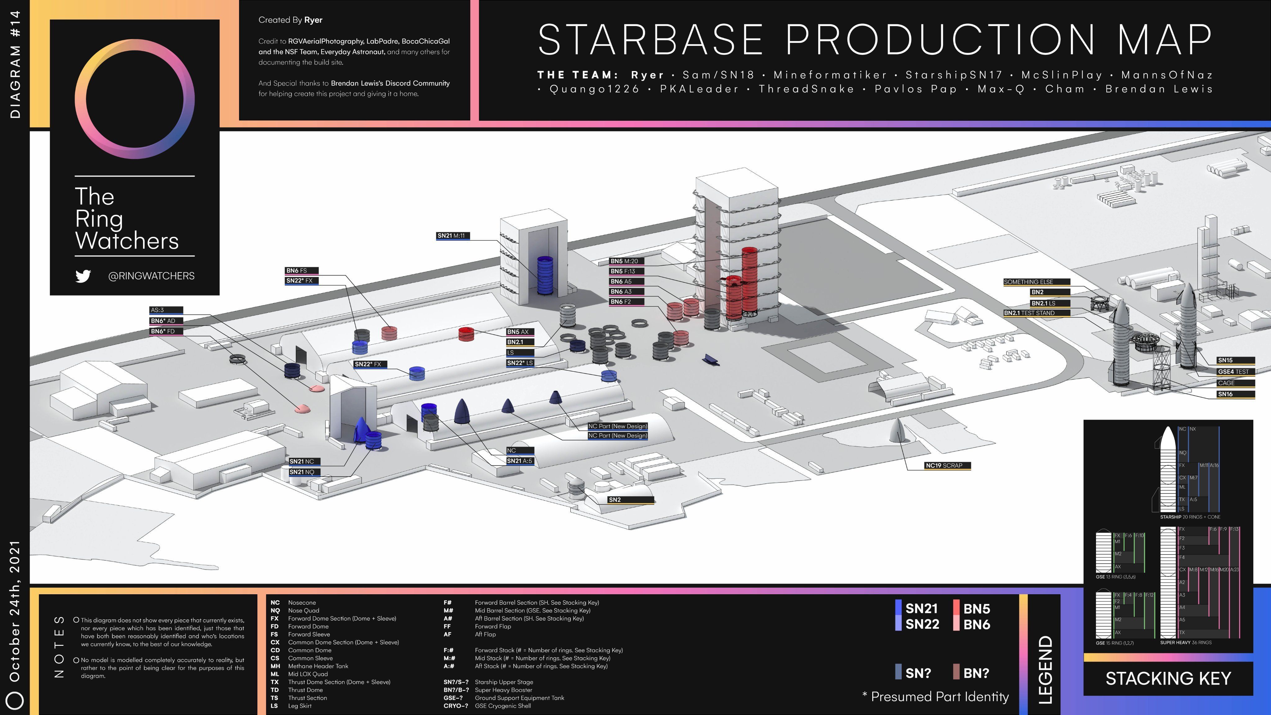 Build Site Maps - #14