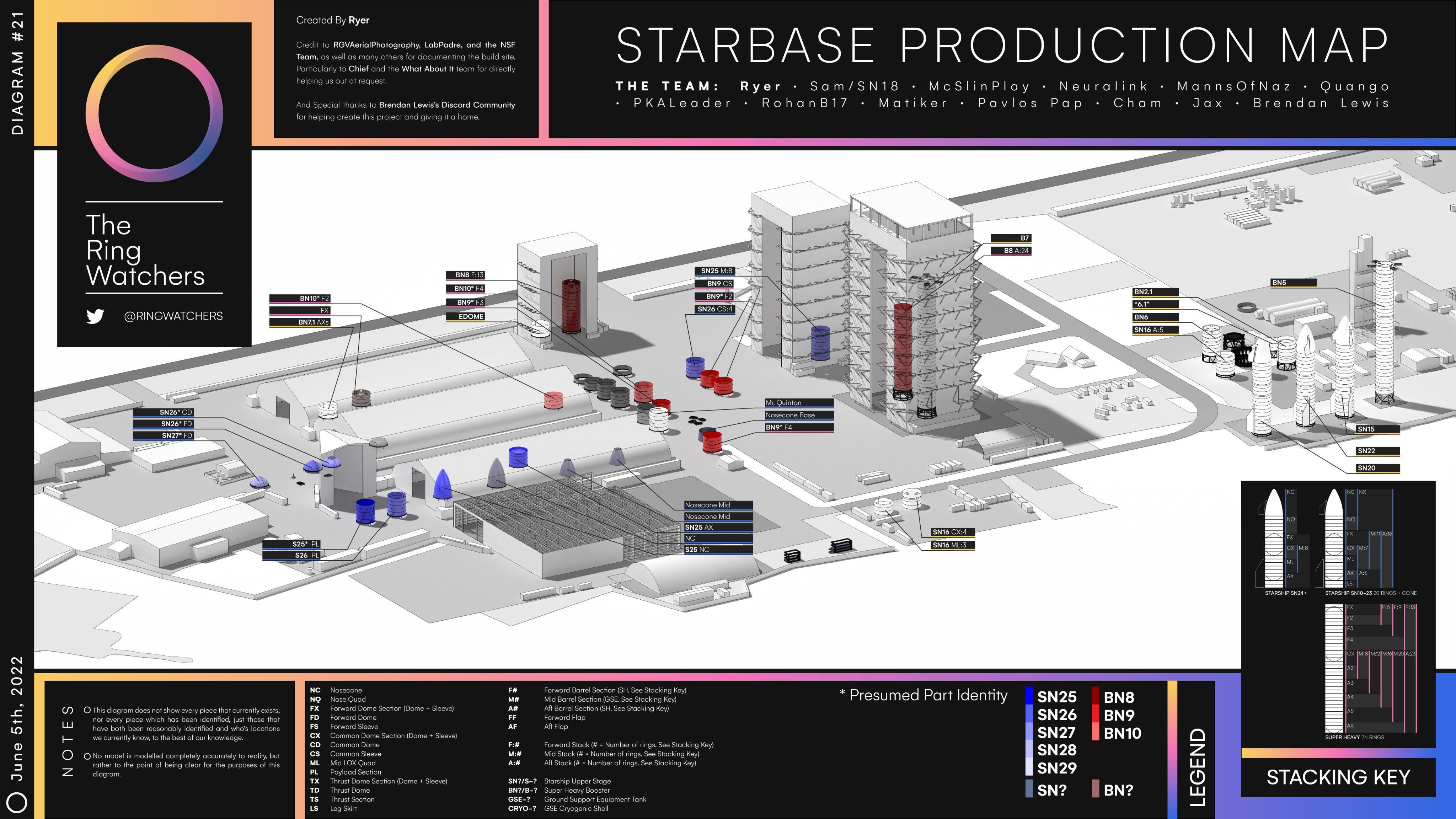 Build Site Maps - #21