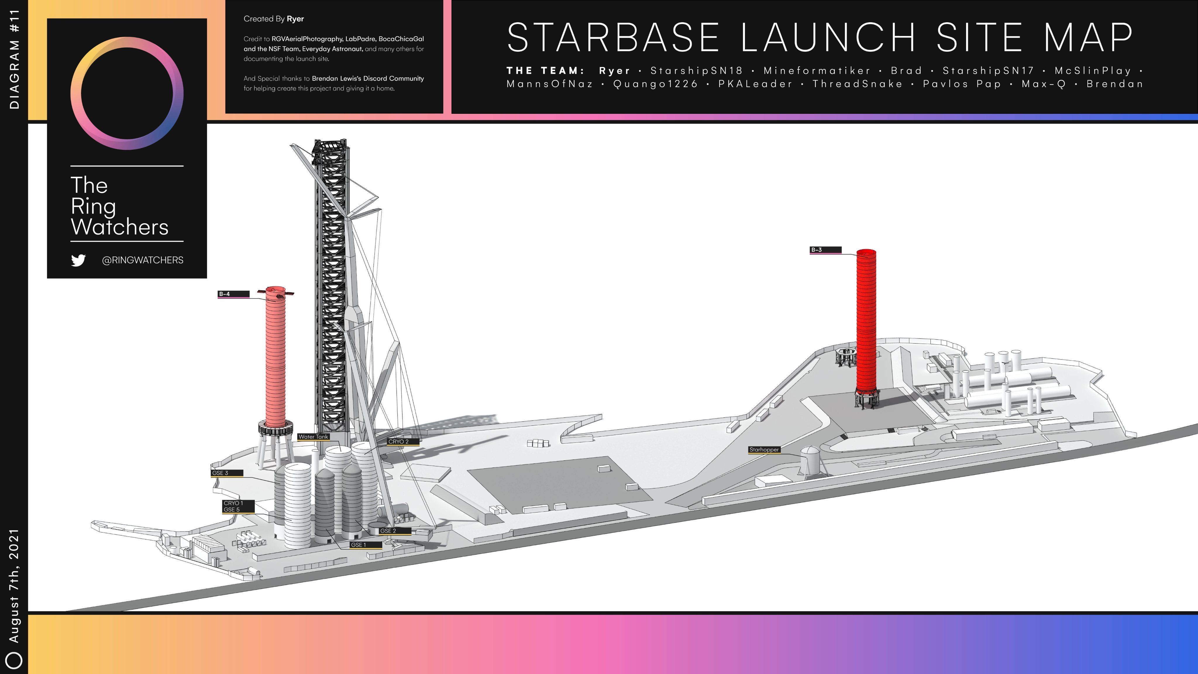 Launch Site Maps - #11