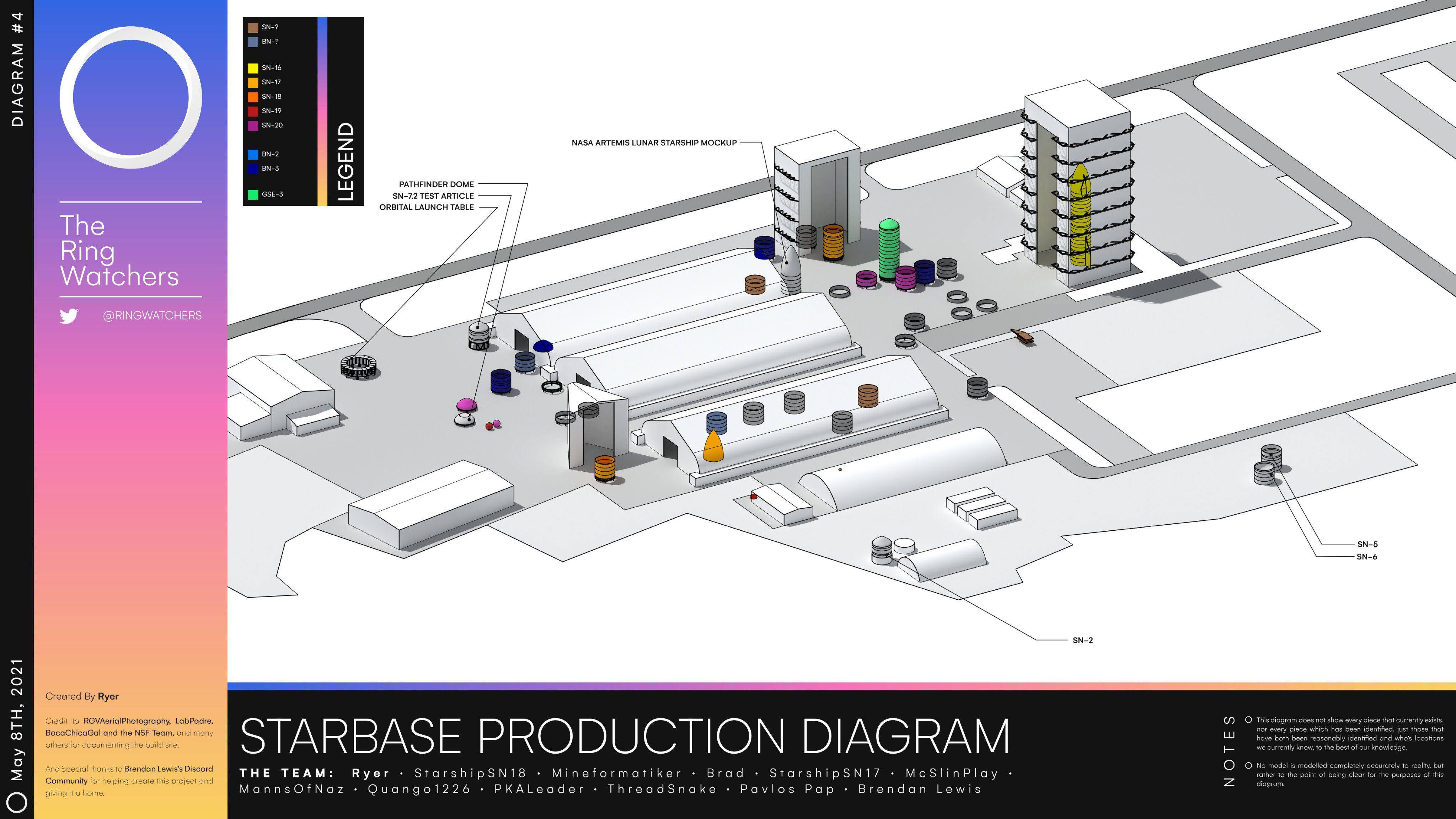 Build Site Maps - #4