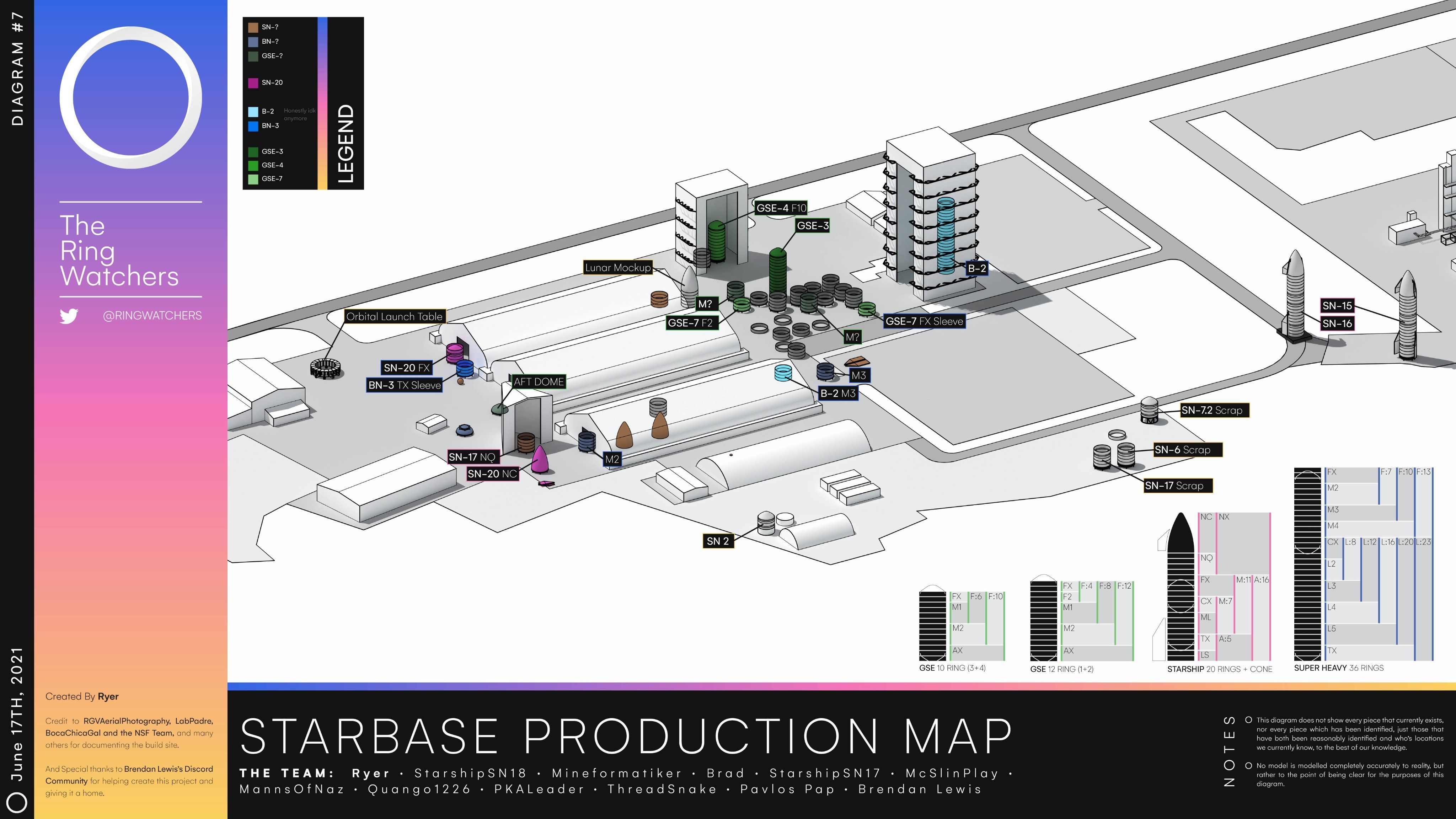 Build Site Maps - #7