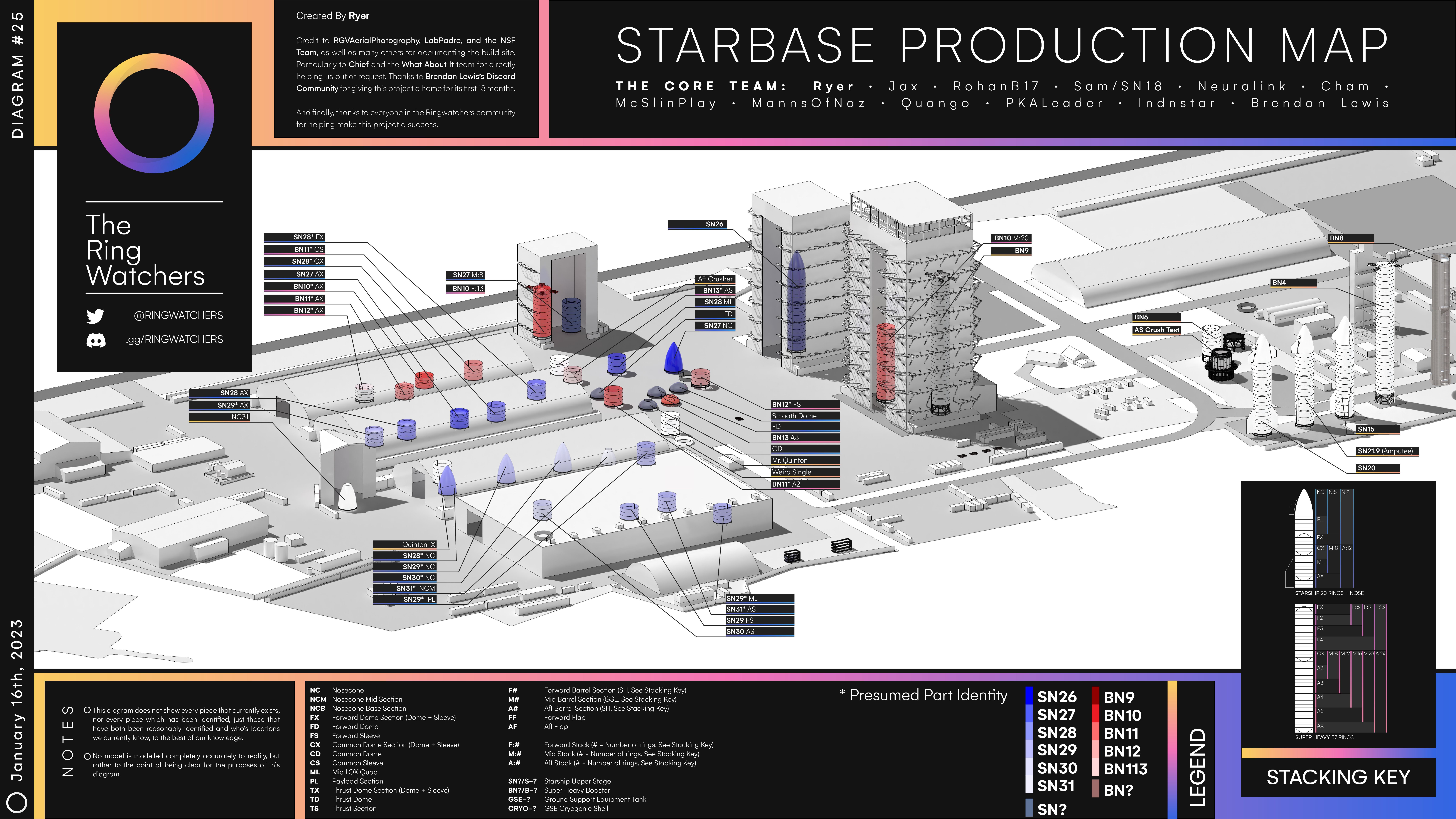 Build Site Maps - #25